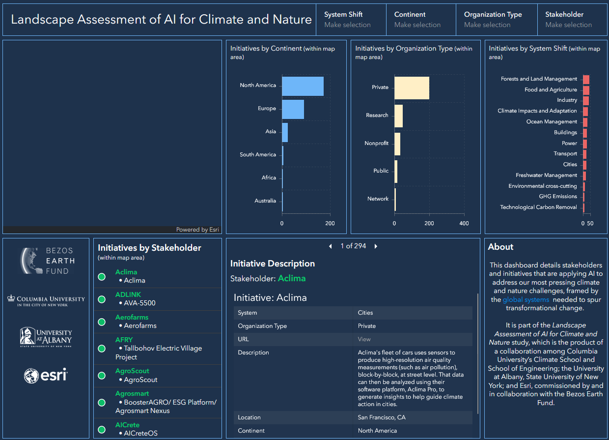 AI for Climate and Nature: Landscape Assessment | Columbia Climate School
